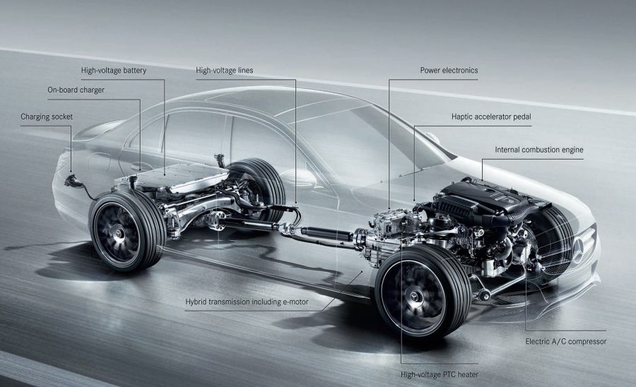 Mercedes-Benz C350 e ยนตรกรรมที่ก้าวล้ำไปอีกระดับ ผ่อนเริ่มต้นเพียง ...