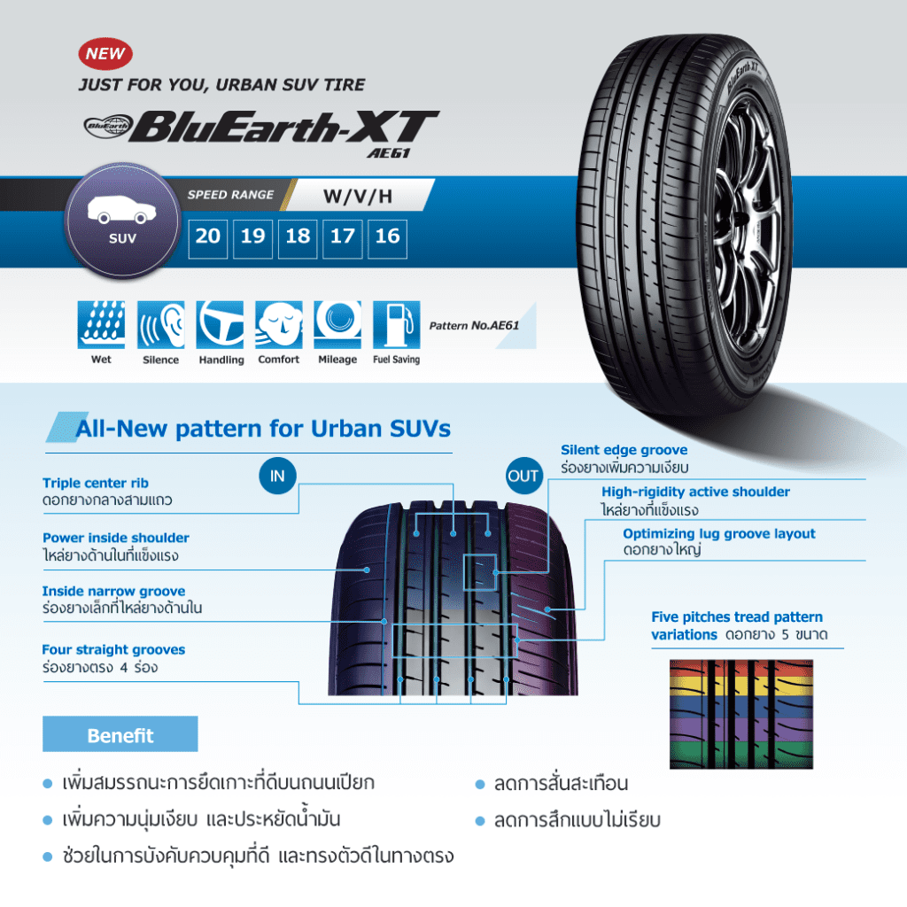 YOKOHAMA BluEarth-XT AE61 ยางสำหรับ SUV ไซด์เล็ก