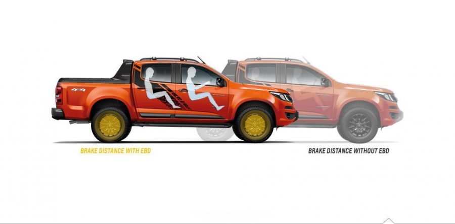 CHEVROLET COLORADO HIGH COUNTRY STORM และ CENTENNIAL EDITION