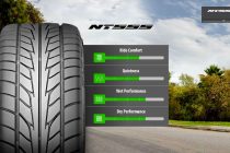 ยาง NITTO ราคา โปรโมชั่น และสเปค